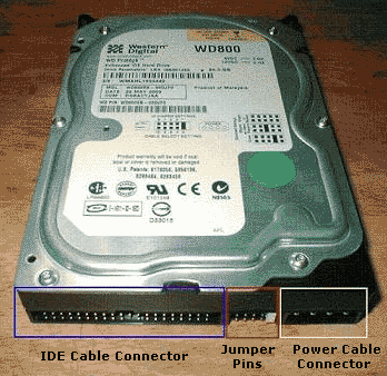 OPTIMIZING YOUR PC: HOW TO SLAVE A HARD DISK